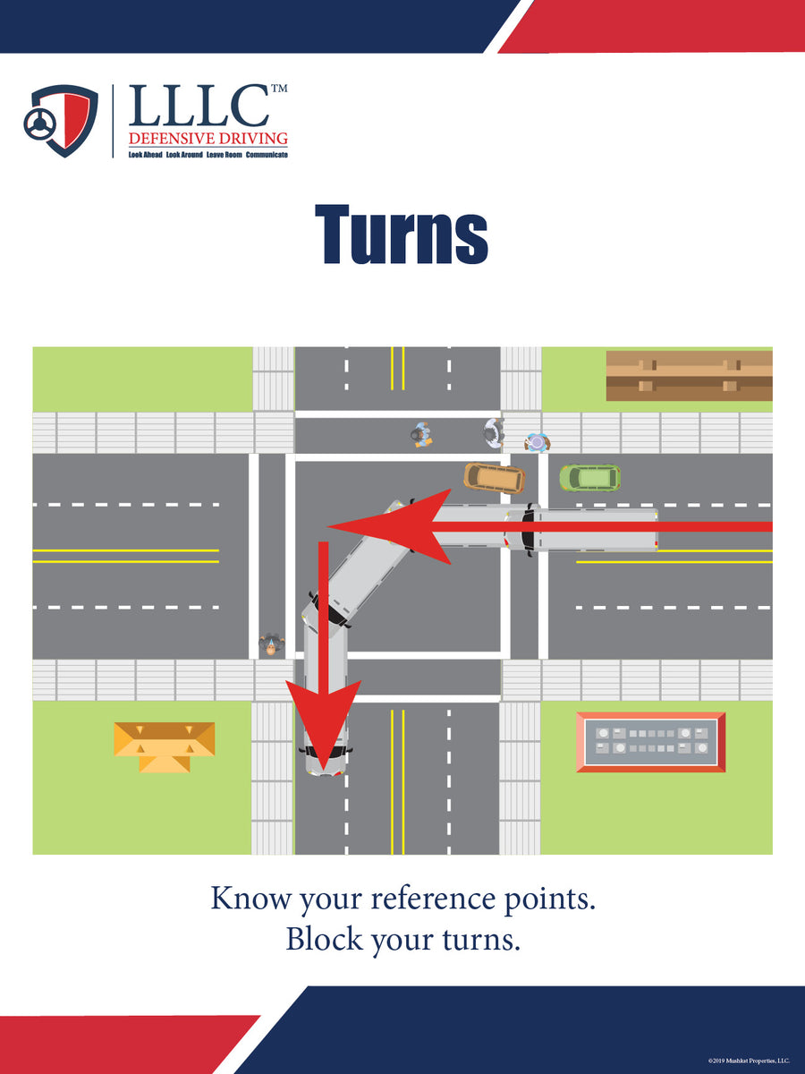 LLLC Poster - Turns – Coach USA Marketplace